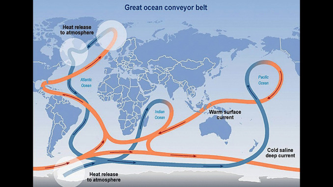 Tipping Point for Atlantic Current System? | Speak Out Now